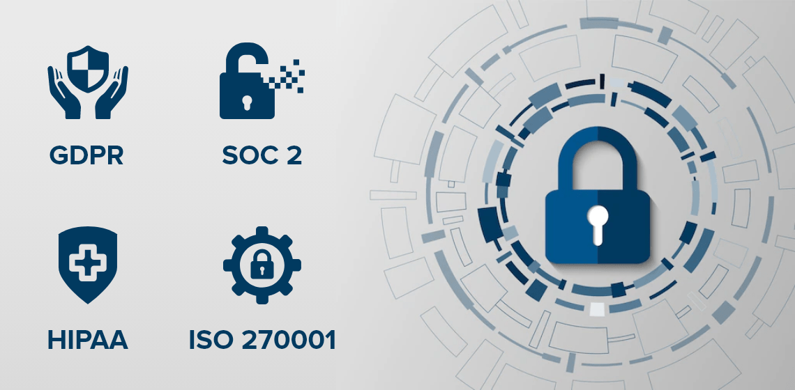 Why Should You Know about the Security & Privacy in Chat App?