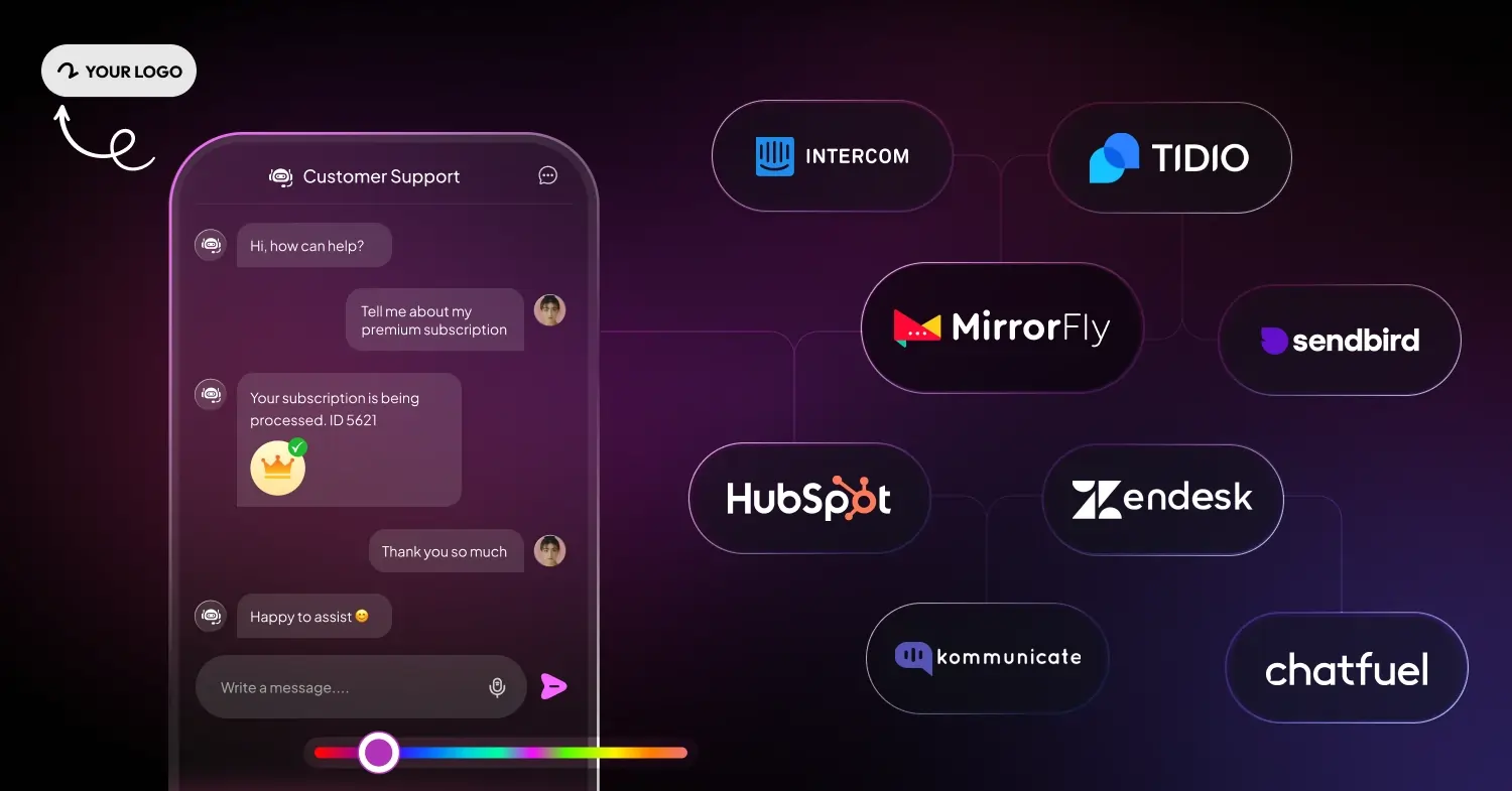 10 Best AI Chatbots for Customer Service in 2026